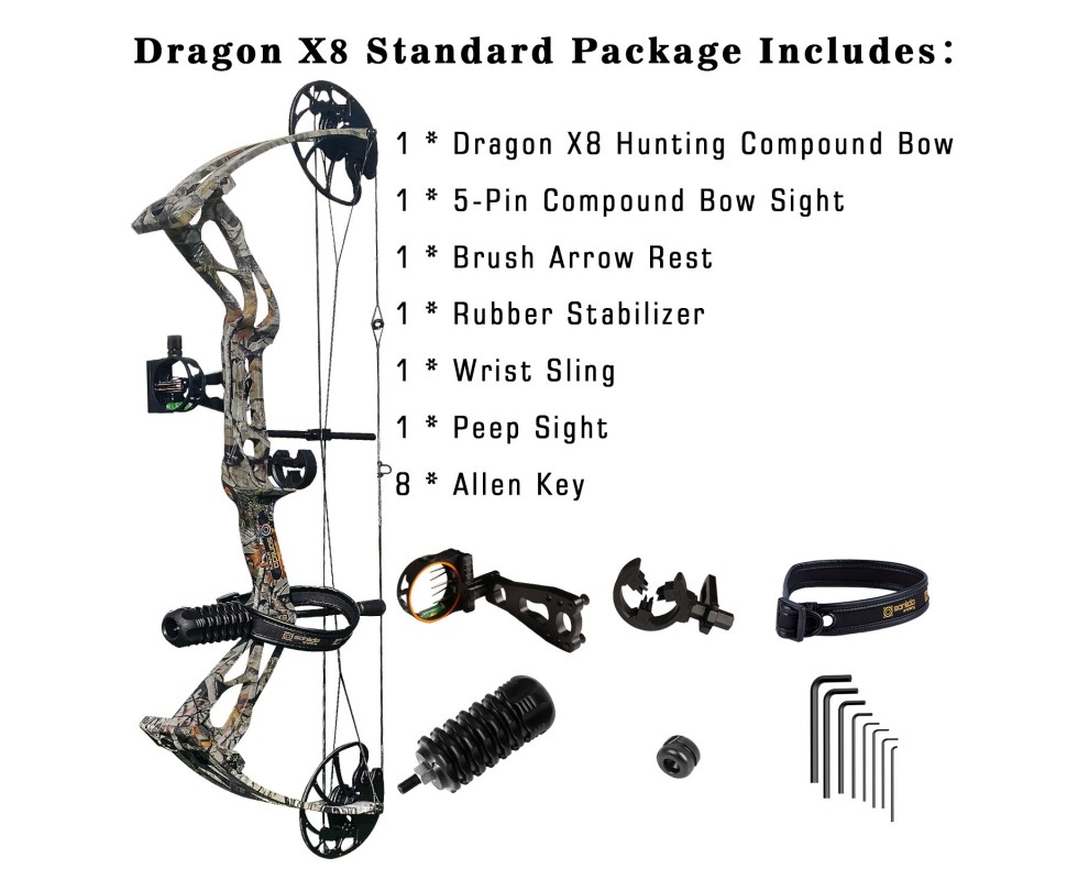 PACKAGE COMPOUND SANLIDA DRAGON X8 - DROITIER - CAMO